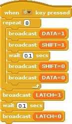 Magic Bytes - Shift Register Experiment